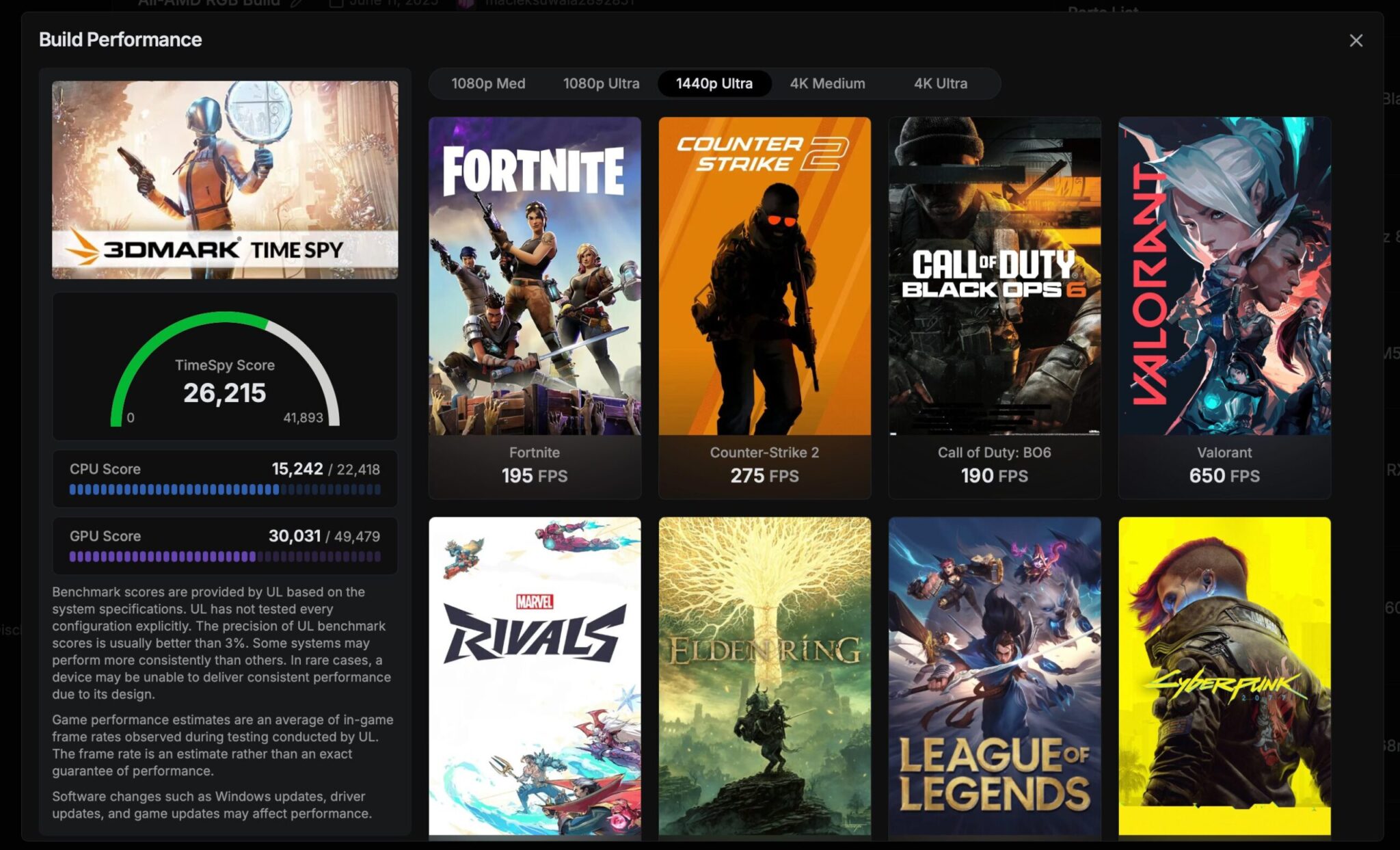 BuildCores - czyli jak zwizualizować swój komputer w 2025 roku ...